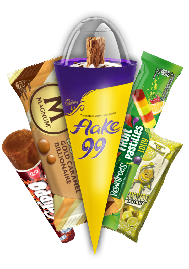 Product Info - Sidoli's Ice Cream ~ Made in Wales since 1922